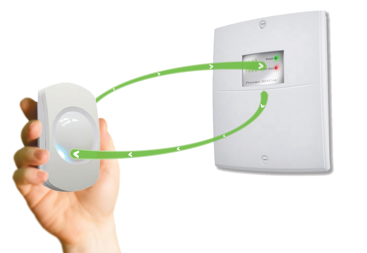 Ricochet Wireless Technology - Texecom