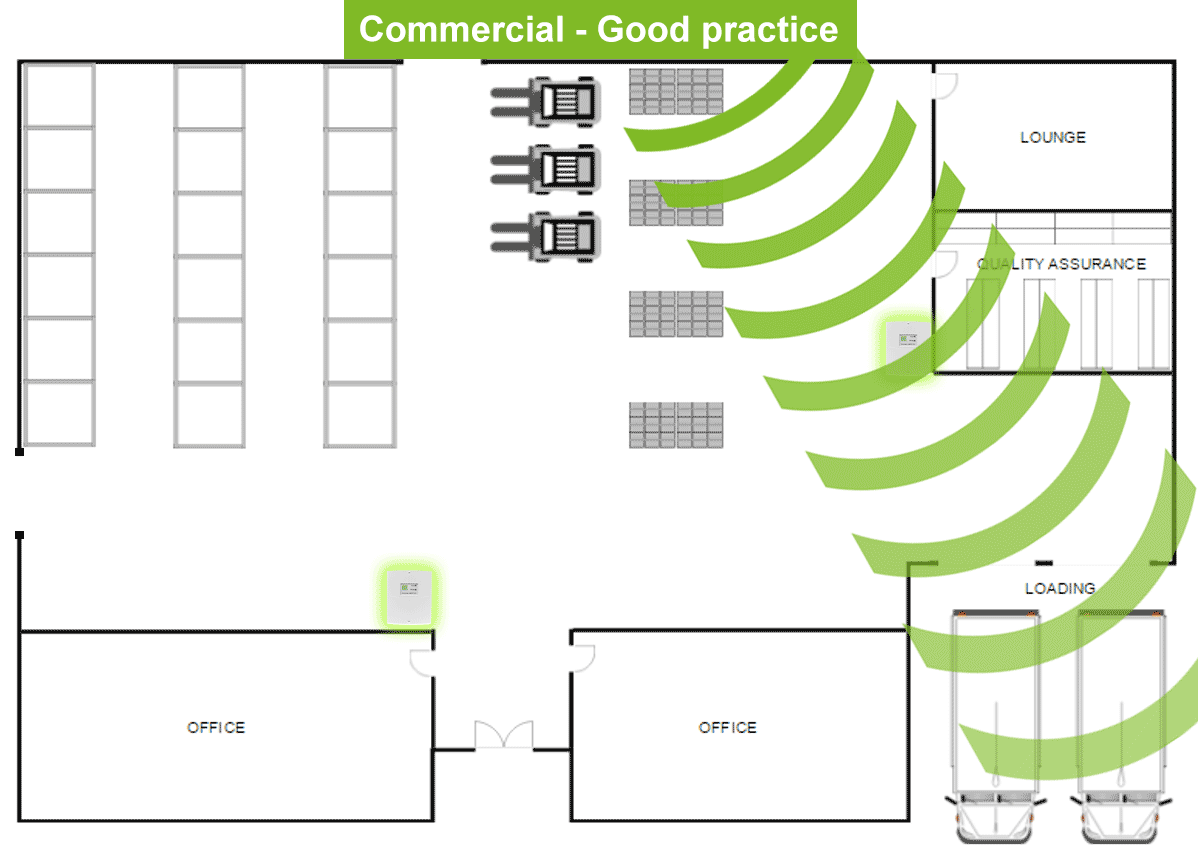 Transmission Range Texecom Transmission Range Texecom